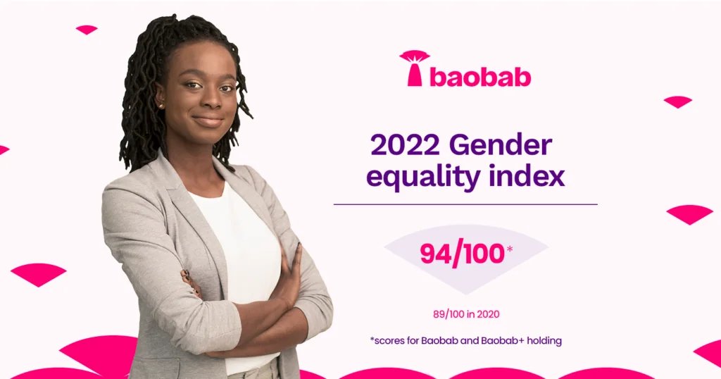 Gender equality index - Baobab